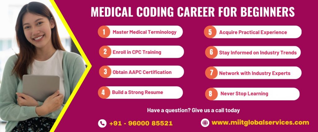 Medical Coding Career for Beginners +91 9600085521